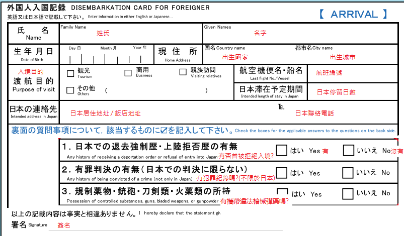 最全熱門亞洲及東南亞國家入境卡教學 - Skyscanner台灣