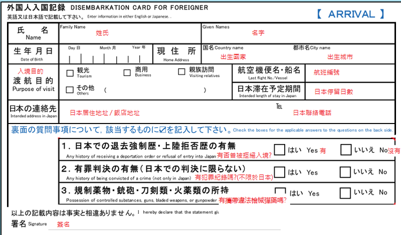 必收藏！各國出入境卡填寫指南 （中英對照圖）
