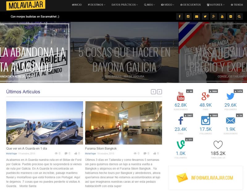 21 blogs de viajes de España que te darán ganas de viajar