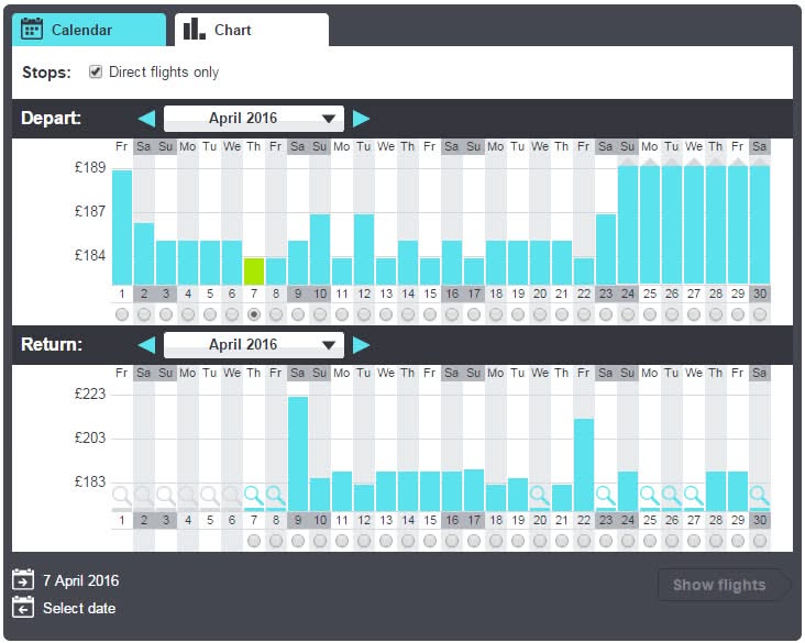 Search Tips and Tools: browse flight prices across whole month