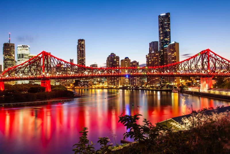 Backpacking tips: 10 bästa destinationerna