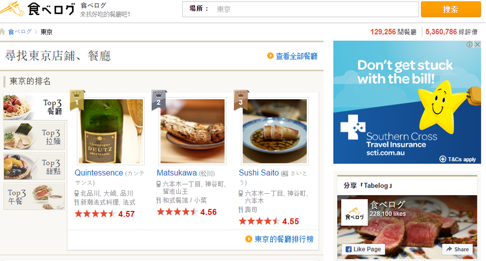 出行前必看8個美食網站 保證你吃到好料！ - Skyscanner台灣