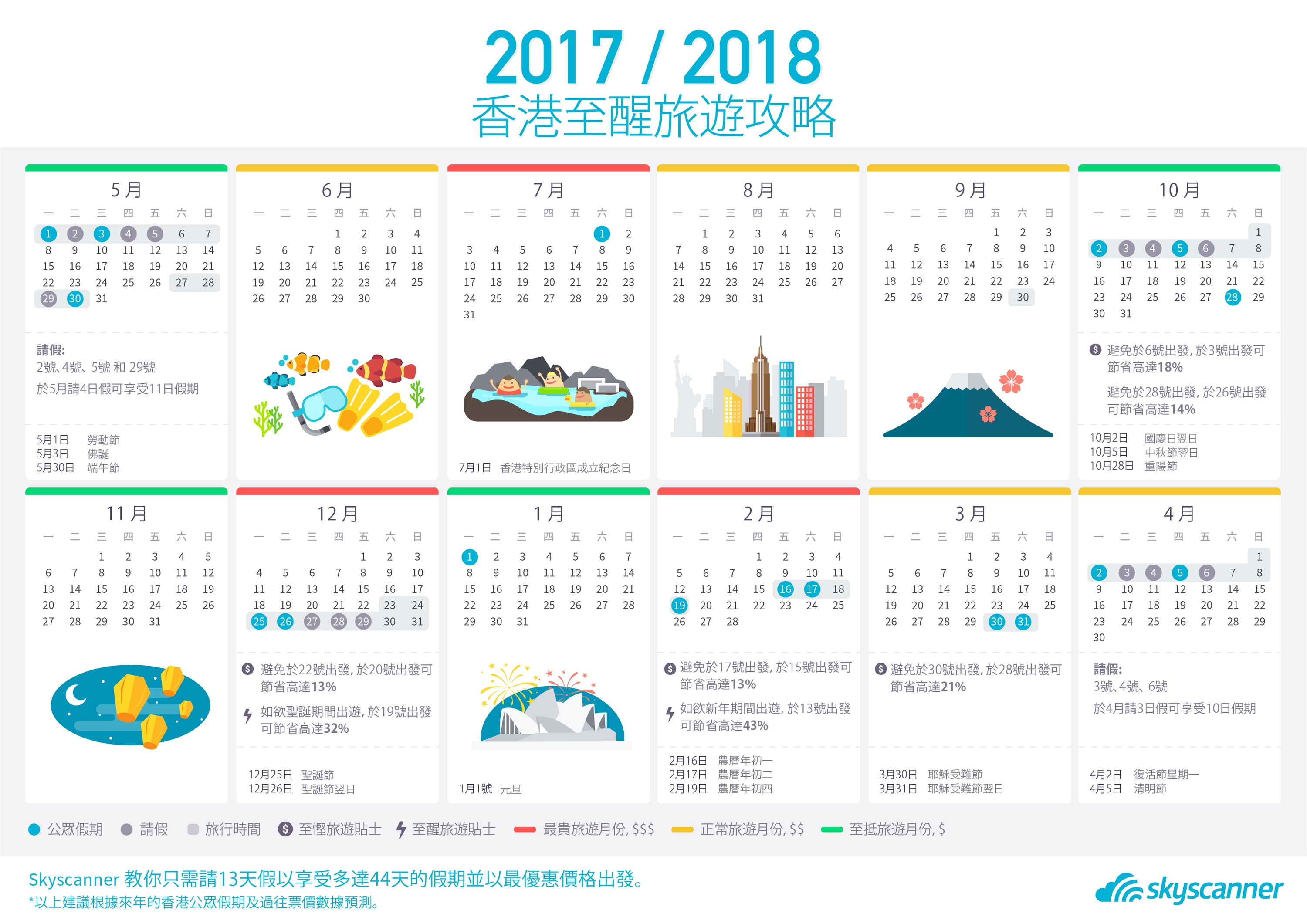 2017-2018年曆揭示公眾假期外遊慳錢及請假秘訣 - Skyscanner香港