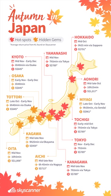 Japan Calendar 2023 Japan Calendar 2023