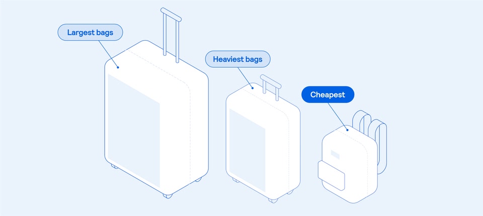 International travel plug adapter guide: which plug to use on a trip?
