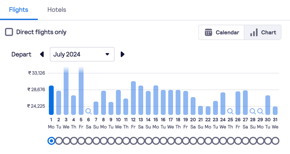 Skyscanner tips and tools: how to search flight prices across whole ...