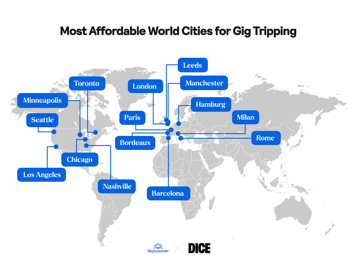 Global Gig Tripping: Festivals & Concerts Abroad | Skyscanner CA