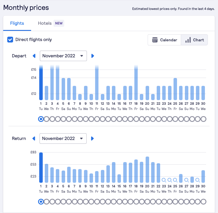Skyscanner tips and tools: how to search flight prices across whole ...
