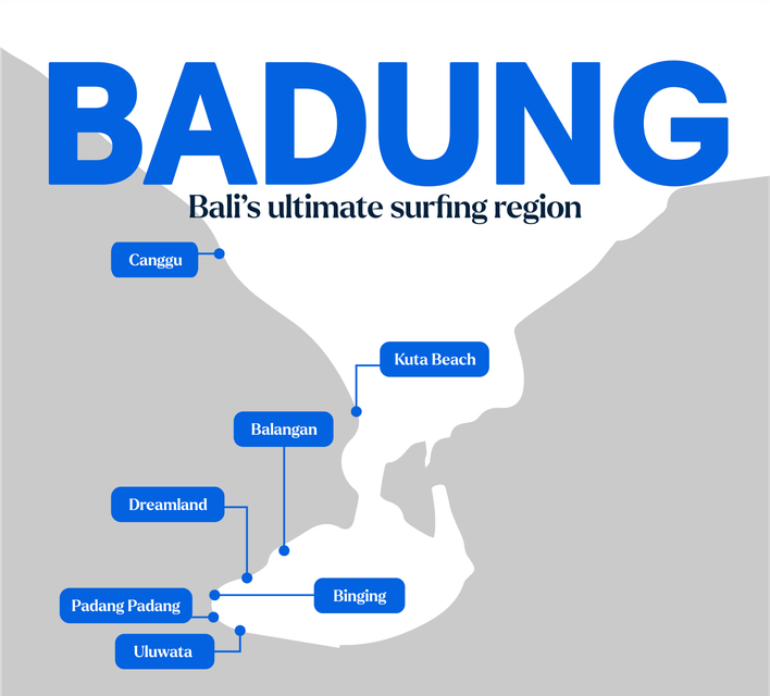 Bali Surfing Guide | Skyscanner Australia