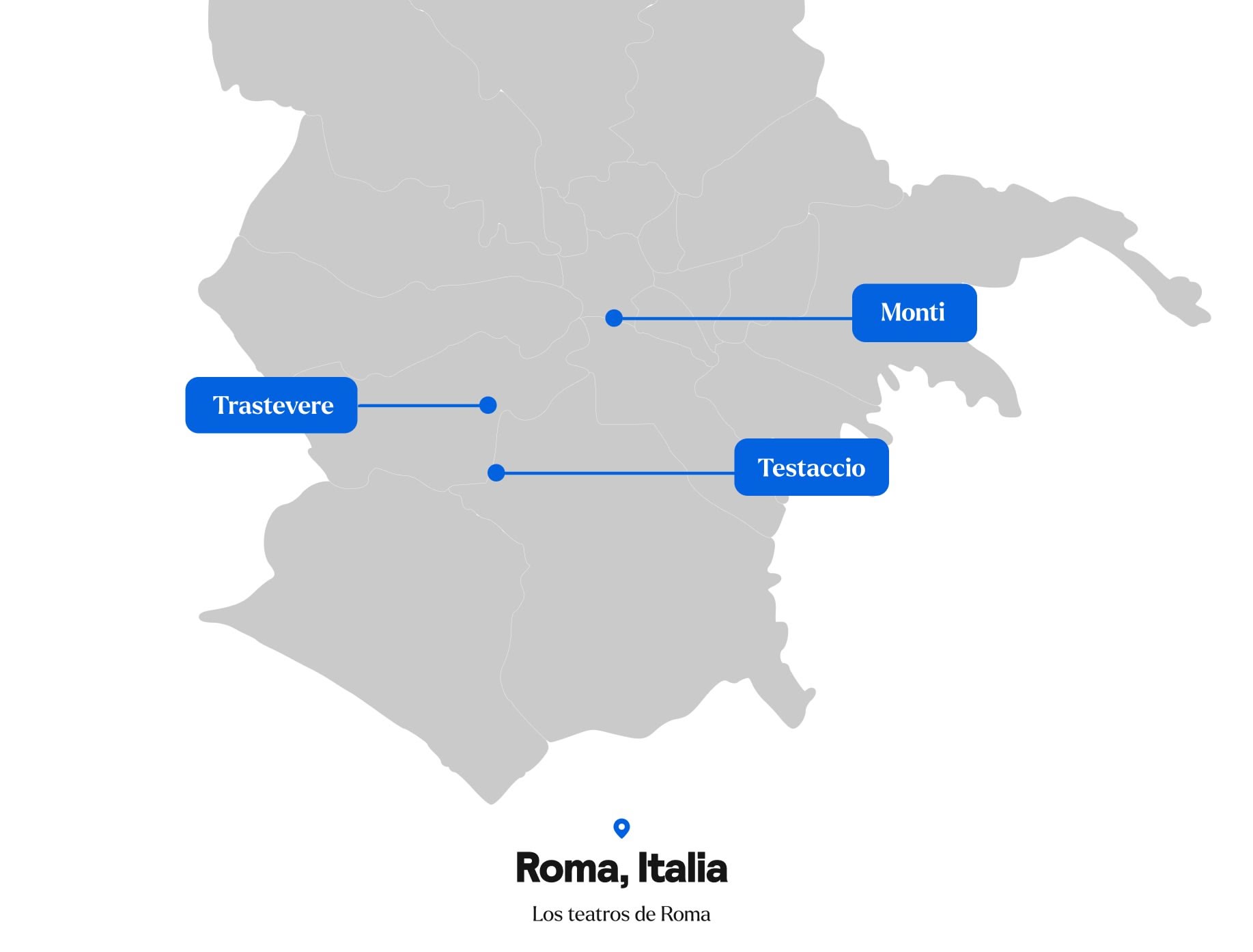 Descubre la vibrante escena teatral de Roma | Skyscanner Espana